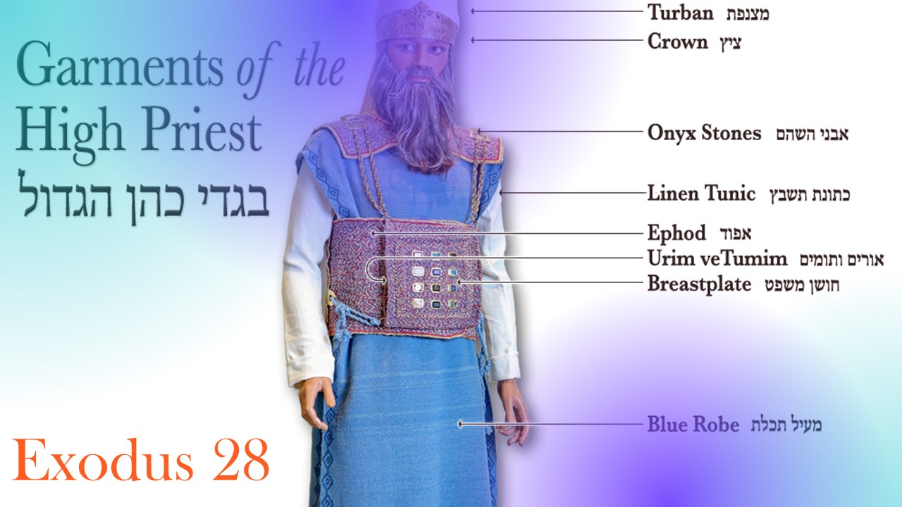 Exodus 28: Gospel In The garments – only savior jesus