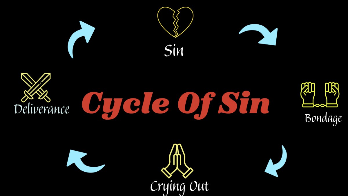 Judges 1:19- 2:10 – The Cycle Of Sin – only savior jesus